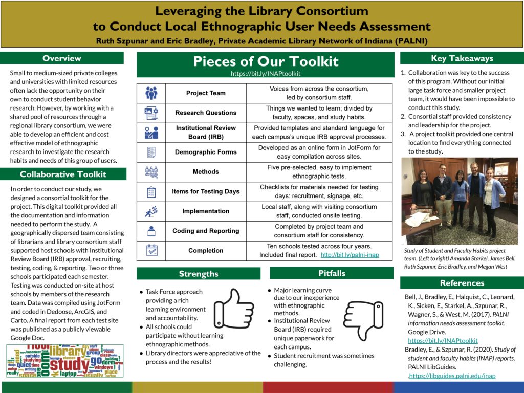 2020 Posters – Library Assessment Conference