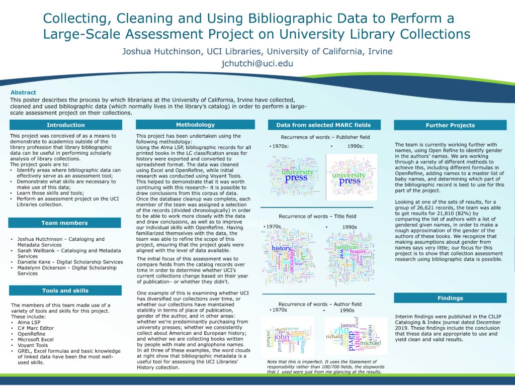 2020 Posters – Library Assessment Conference